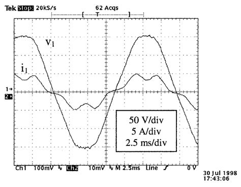 Input Voltage And Current Of The Three Phase Boost HPFR Download Scientific Diagram