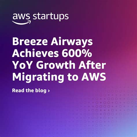 Aws Startups On Linkedin Aws Cloudmigration Aviationinnovation