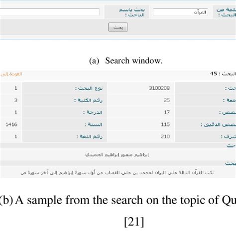 Example Of Thesis Database With Metadata Download Scientific Diagram