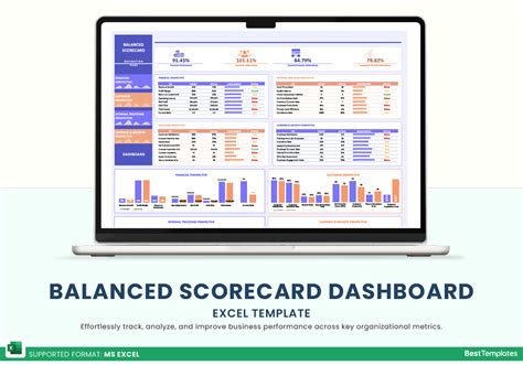 balanced scorecard dashboard excel template best templates