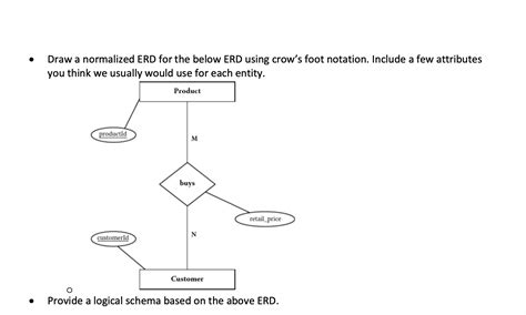 Solved 0 Draw A Normalized Erd For The Below Erd Using Crows Foot Course Hero