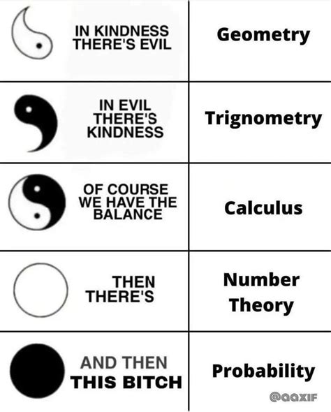 Jee Maths Be Like Rjeeneetards
