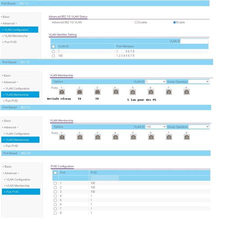 Help In Configuring 802 1 Q VLAN Network And Wireless Configuration OpenWrt Forum