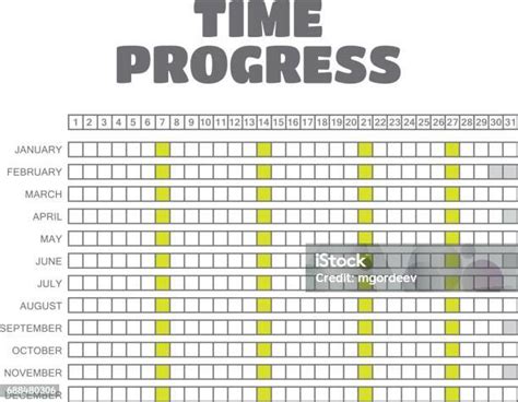 벡터 타임 라인 진행 그래프 프로젝트의 Gantt 차트입니다 개발에 대한 스톡 벡터 아트 및 기타 이미지 개발 경영자
