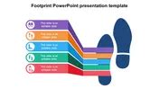 Get Now Footprint Template PowerPoint Presentation PPT