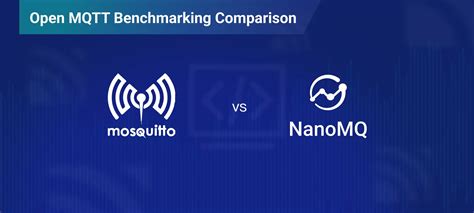 Open Mqtt Benchmarking Comparison Mosquitto Vs Nanomq Emq