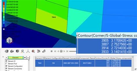 Hyperview查看abaqus应力结果 Ip，corner Data 给力仿真powercae