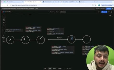 git github versioncontrol collaboration learningjourney
