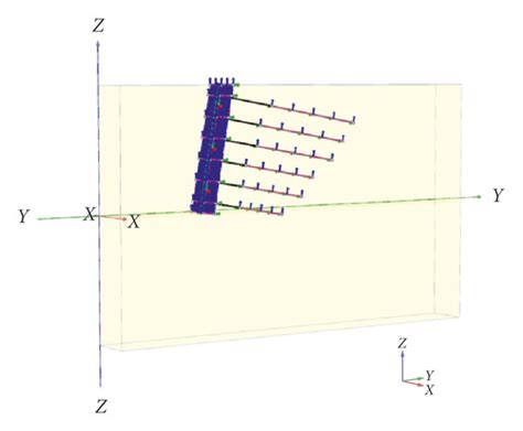 Finite Element Model A The Model Of Prestressed Anchors With Frame