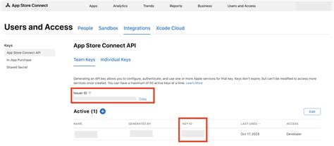 Keys And Certificates Hydraulic Conveyor