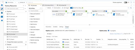 azure data factory error input column columnname in mapping cannot