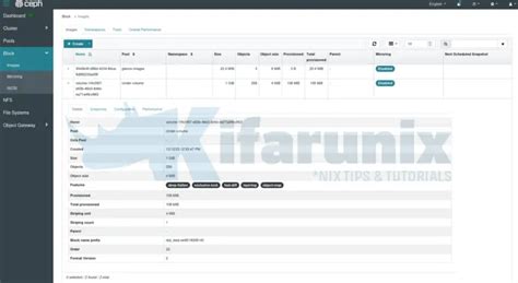 Part 3 Integrate Openstack With Ceph Storage Cluster