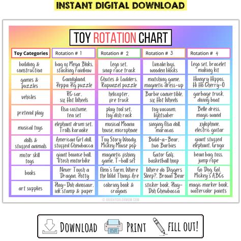 Toy Rotation Chart Printable Artofit