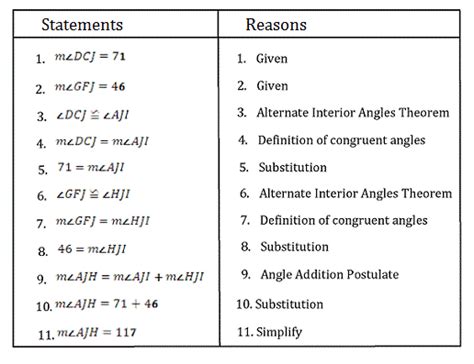 Geometry Angle Theorems