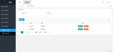 后台管理系统 Csdn博客