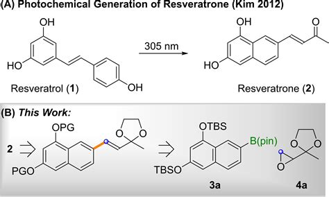 Total Synthesis Of Resveratrone And Iso‐resveratrone Fritsch 2022