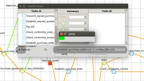 invocation of spin model checker to verify φ3 download scientific diagram