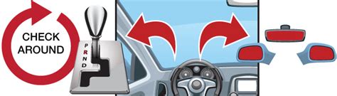 Vehicle Backup Warning System My Car Does What