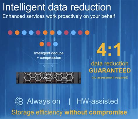 dell emc powerstore 500 announced