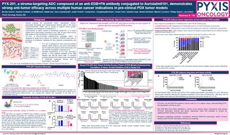Pyxis Oncology Provides Corporate Update And Reports