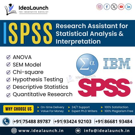 Idealaunchresearch 𝐒𝐏𝐒𝐒 𝐑𝐞𝐬𝐞𝐚𝐫𝐜𝐡 𝐀𝐬𝐬𝐢𝐬𝐭𝐚𝐧𝐭 𝐟𝐨𝐫 𝐒𝐭𝐚𝐭𝐢𝐬𝐭𝐢𝐜𝐚𝐥 𝐀𝐧𝐚𝐥𝐲𝐬𝐢𝐬 And 𝐈𝐧𝐭𝐞𝐫𝐩𝐫𝐞𝐭𝐚𝐭𝐢𝐨𝐧 📊 Stuck