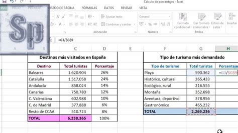 C Mo Sacar Porcentaje En Excel De Varias Celdas