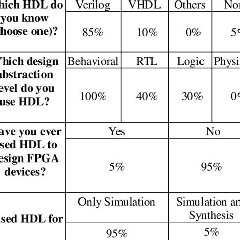 Single Cycle MIPS Processor Download Scientific Diagram
