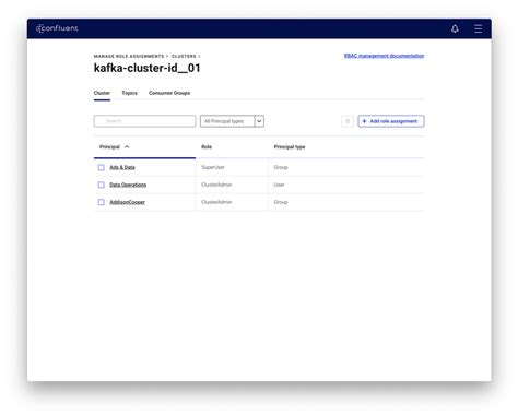 Confluent Platform 54