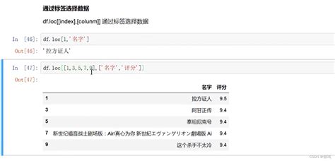 Python之pands数据分析从0到掌握python Pand Csdn博客