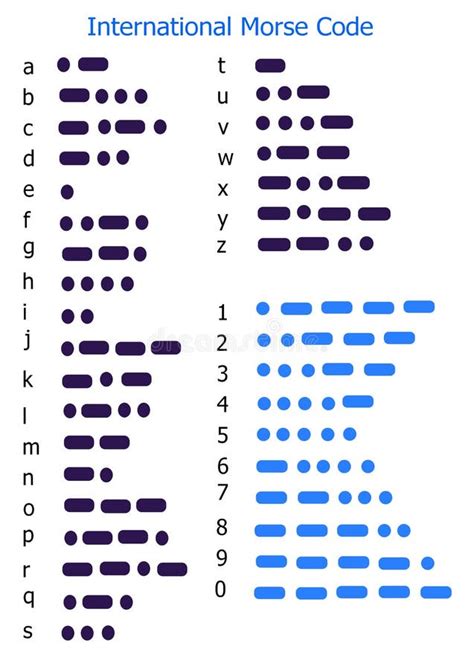 Morse Code Translator Solved The Language Is Java. I Will Upvote! :)