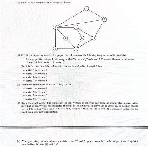 Solved A Find The Adjacency Matrix Of The Graph Below B If A Is The