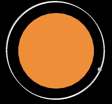 How Do I Simulate Gravity In A C Sfml Solar System Simulation Stack Overflow