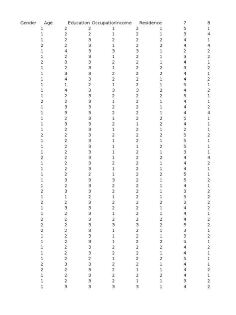 pdf questionnaire sheet dokumen tips