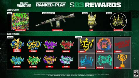 Ranked Play In Call Of Duty Warzone