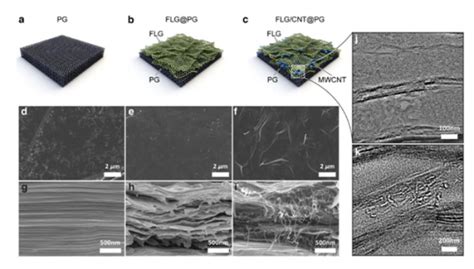 화학과 유충열 교수 알루미늄 이온 배터리 개발 네이트 뉴스