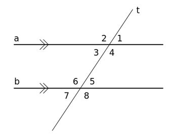 Same Side Exterior Angles Examples