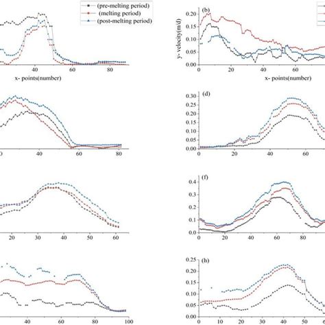 Ieee Journal Of Selected Topics In Applied Earth Observations And Remote Sensing