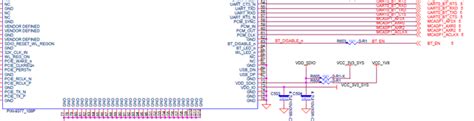 Am625 Use Wkupuart0 As Bt Connect Port Processors Forum