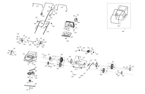 Gc Pm 464 S Benzinli Çim Biçme