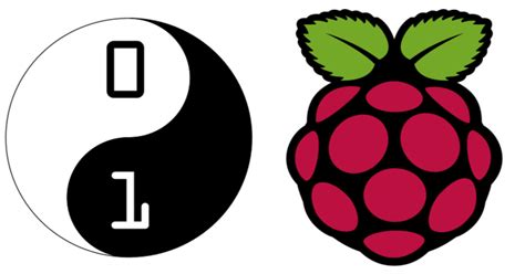 Coderdojo向けにraspberry Piをセットアップする｜coderdojo西神