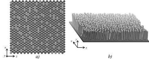 Figure 1 From Characterization Of Alkylsilane Self Assembled Monolayers