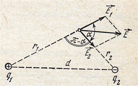 Как найти напряжённость электрического поля созданного точечными зарядами задачи к занятию 47