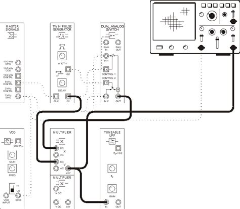 Part C Demultiplexing And Demodulating The Pamtdm