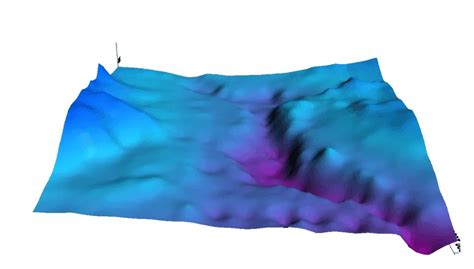 Turning Points Into Surfaces Exploring Interpolation Techniques In Gis Geoawesome