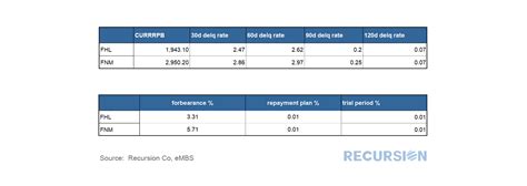 Blog Archiv Recursion Co