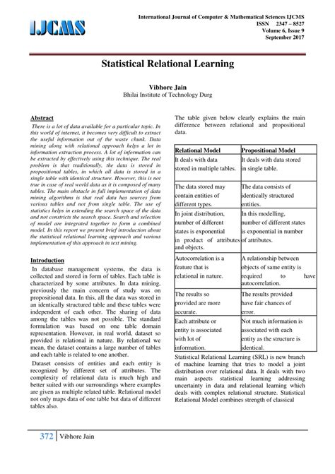 Pdf Statistical Relational Learning