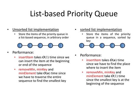 ppt priority queues and heaps powerpoint presentation free download