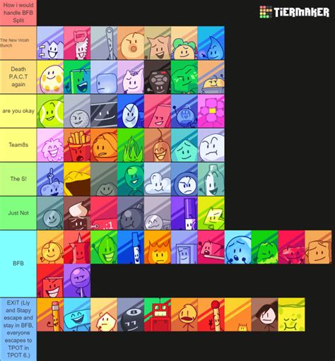 How I Would Handle Bfb Split Profily Joins Tpot Triple Debut R Battlefordreamisland