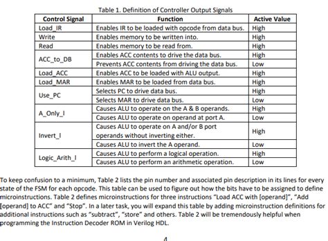 I Just Do Not Understand This At All And Really Chegg Com