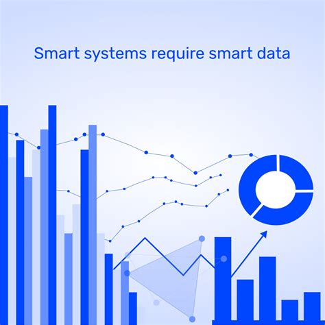 Strongbytes On Linkedin Data Analysis Visualization Dataengineering